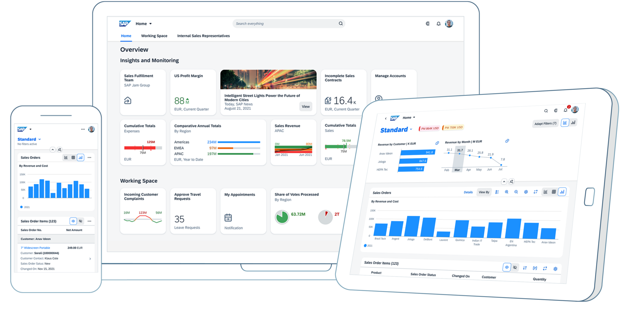 SAP Fiori – Intersect-tech